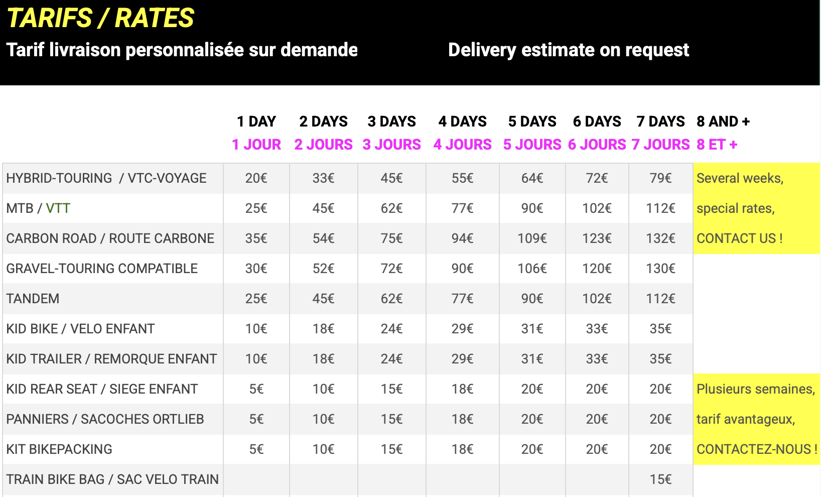 France Bike Rental – Ride our bikes in France